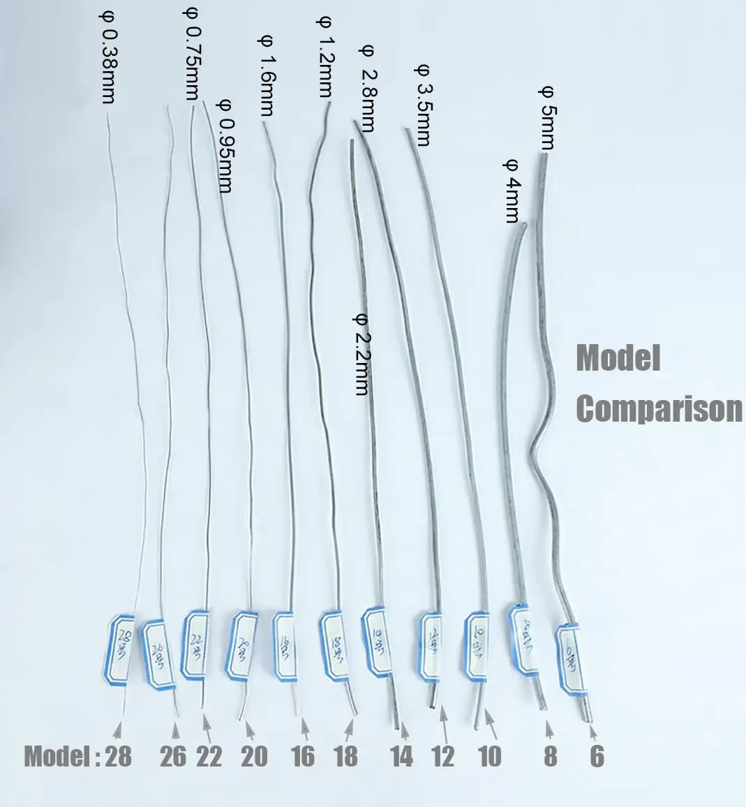 Calibres de alambre galvanizado - Padua Materiales
